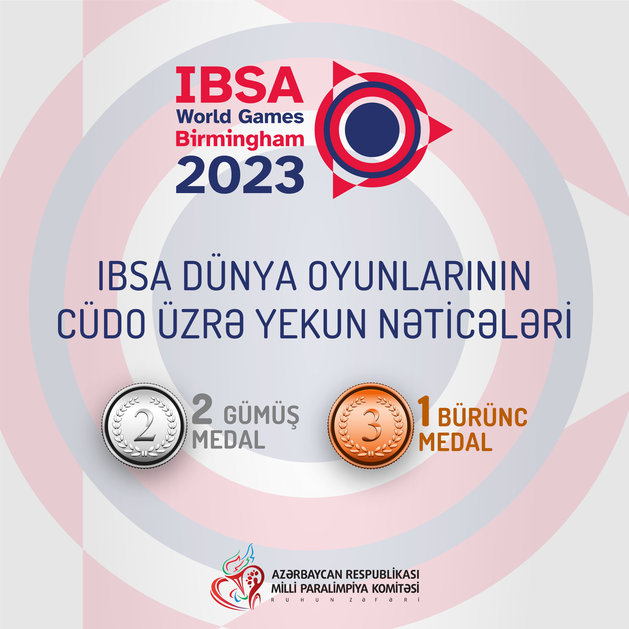 Azərbaycan Milli Paralimpiya Komitəsi